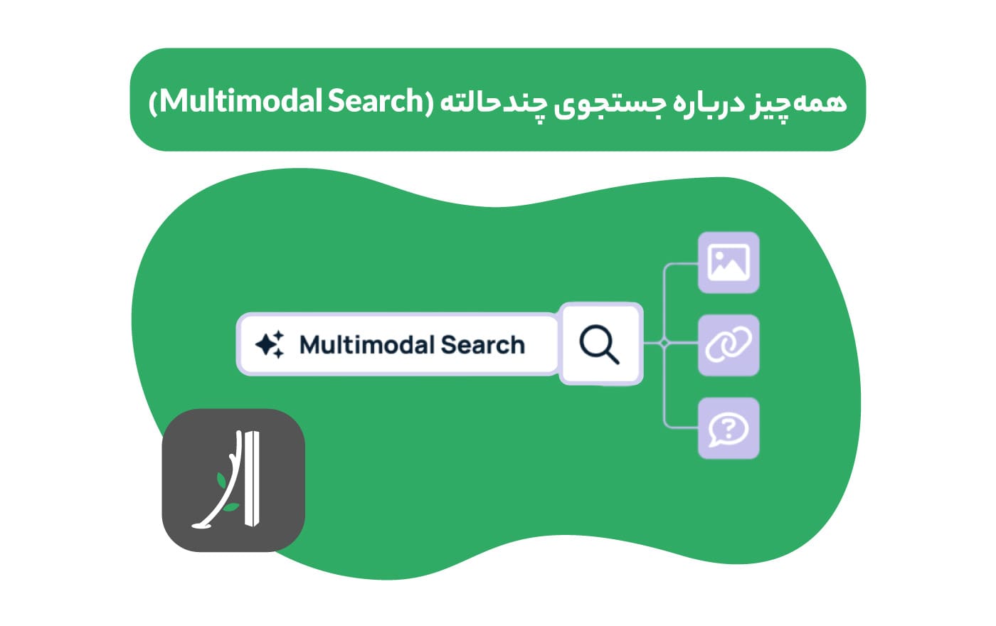 همه‌چیز درباره جستجوی چندحالته (Multimodal Search) - آکادمی آمانج